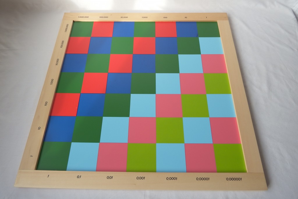 “Decimal Checker Board “ | Montessori Pre-School Supplies
