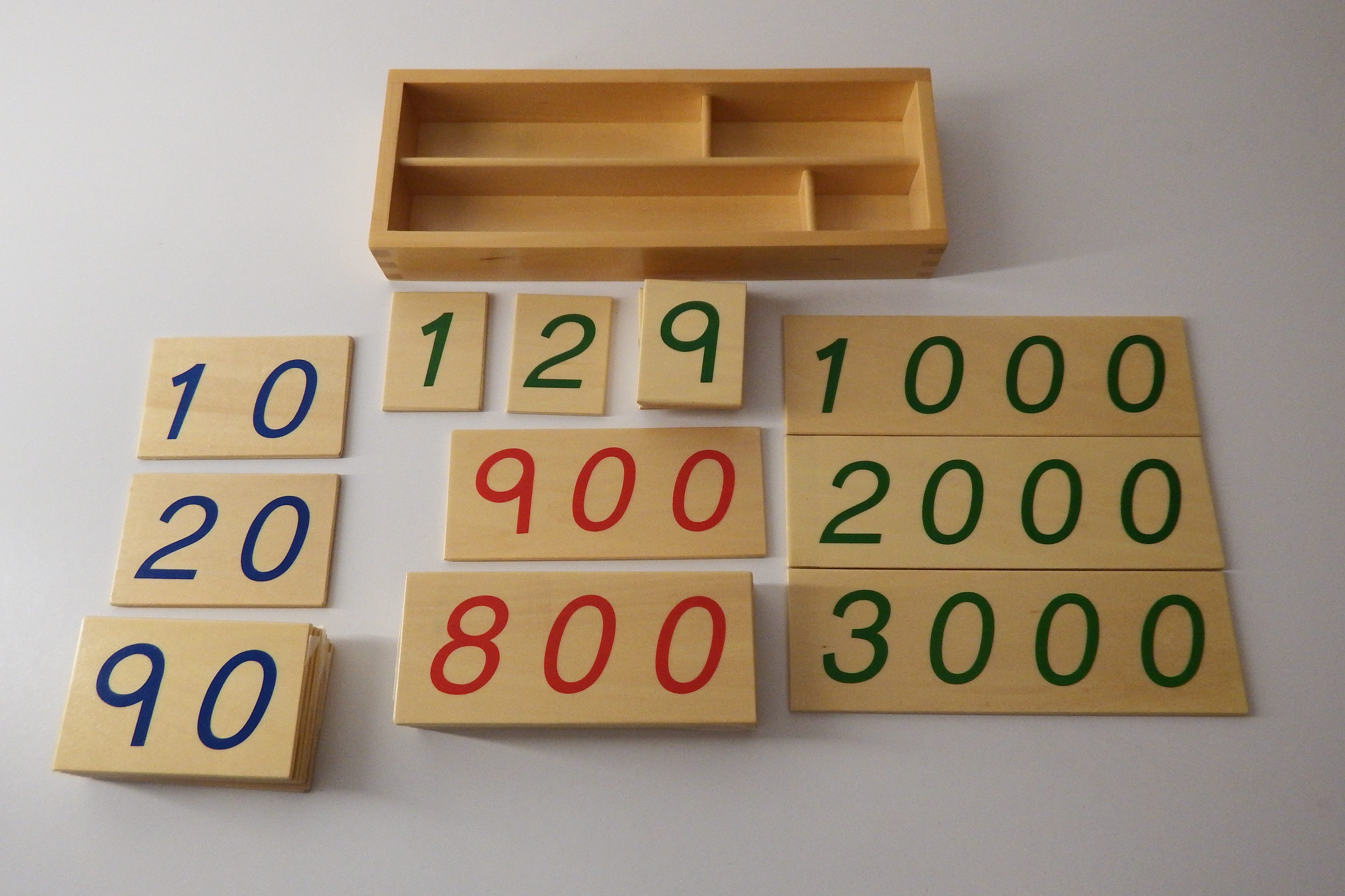 Large Wooden Number Cards With Box (1-3000) | Montessori Pre-School ...