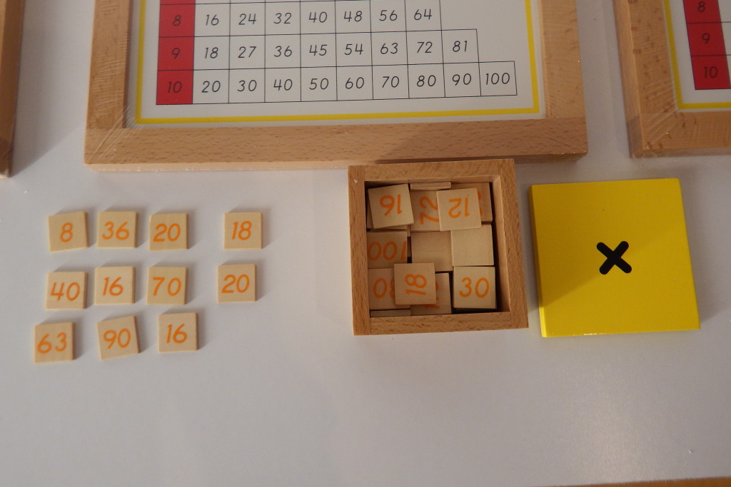 Multiplication working charts | Montessori Pre-School Supplies