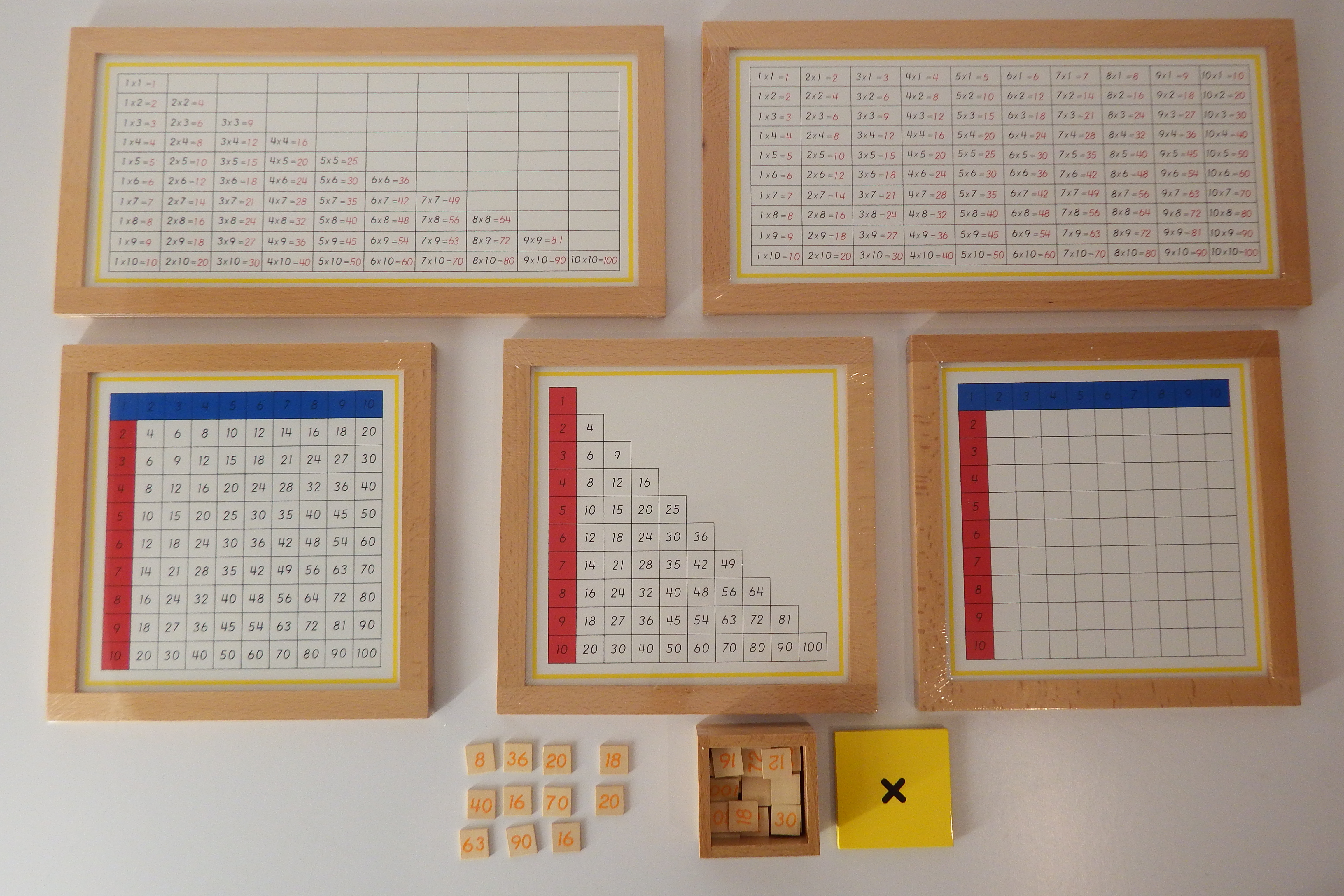 Multiplication working charts | Montessori Pre-School Supplies